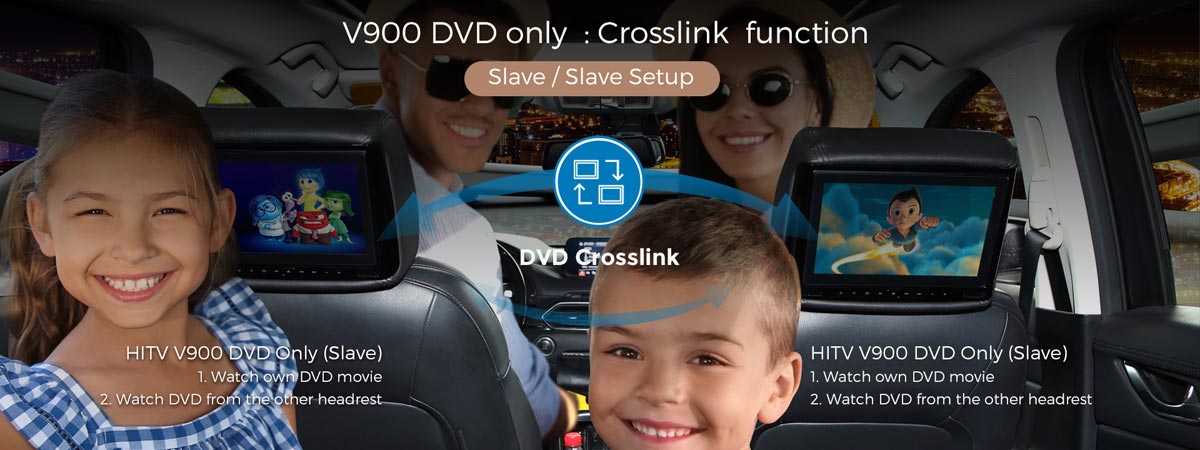 V900 9" DVD Headrest Monitor System | The Fitting Bay